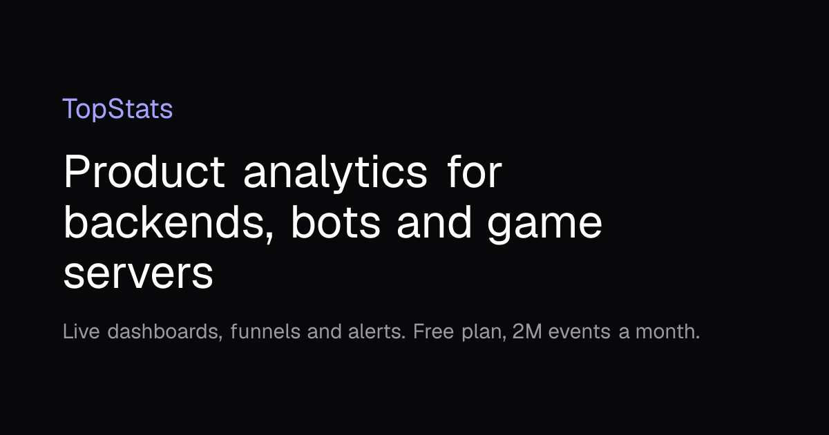 FiveM server analytics - TopStats